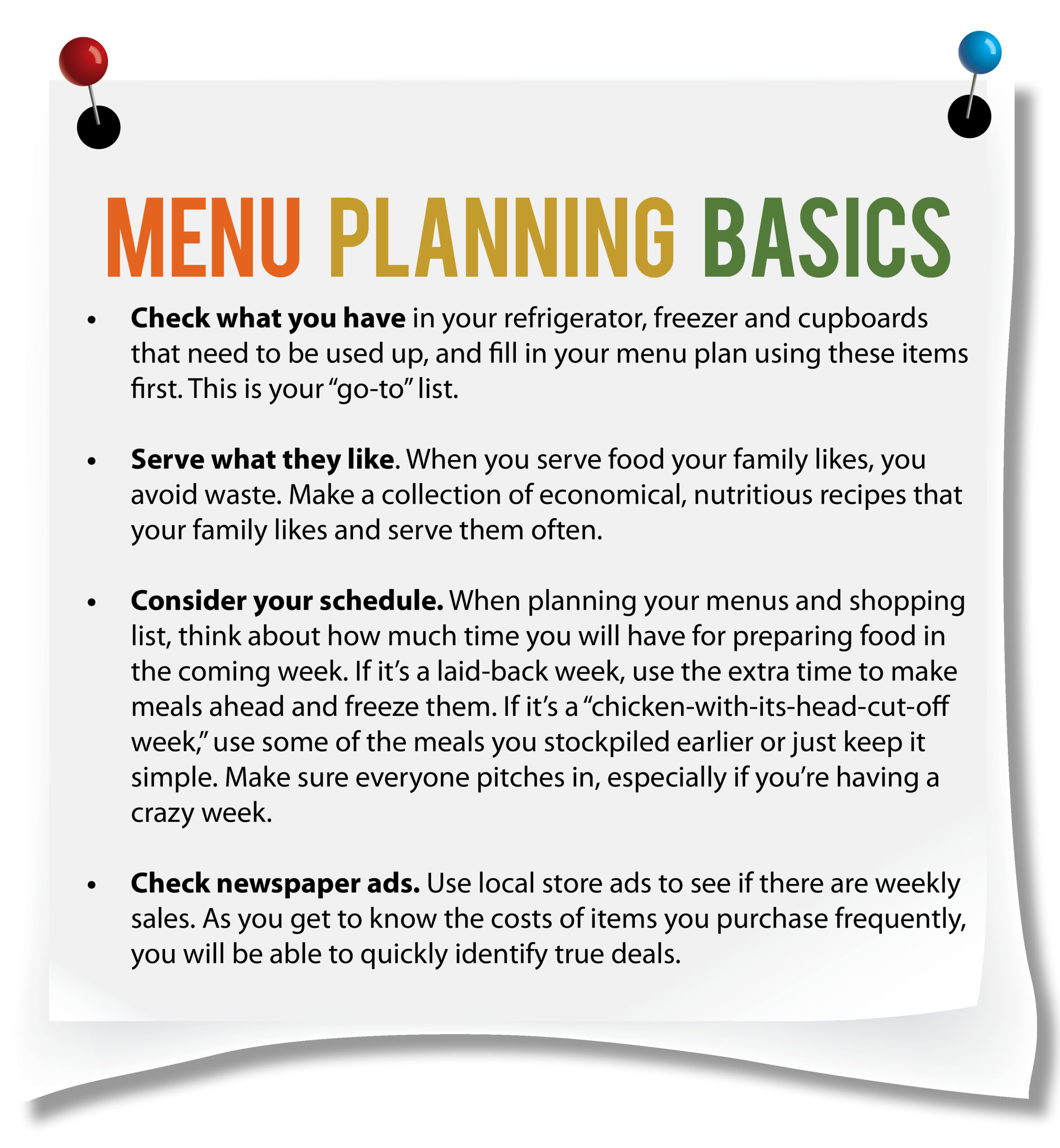 Menu Plan Basics - Spend Smart Eat Smart